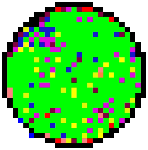 wafer-map | ArchiTecnologia